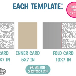 Set Mother's Day Cards SVG, Happy Mother's Day Gift, Fold Card, Mom ...