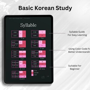 Learn Korean Pdf Korean Study Characters Learn To Write Etsy