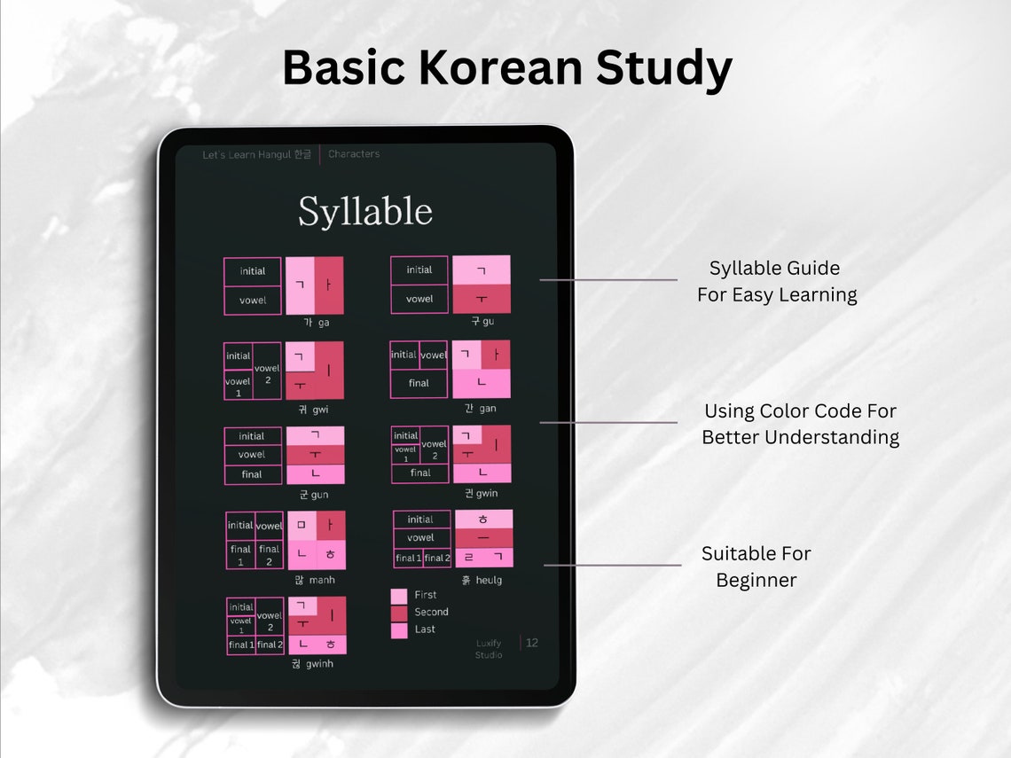Learn Korean Book, Korean Study Beginner, Hangul Alphabet Chart, Korean ...