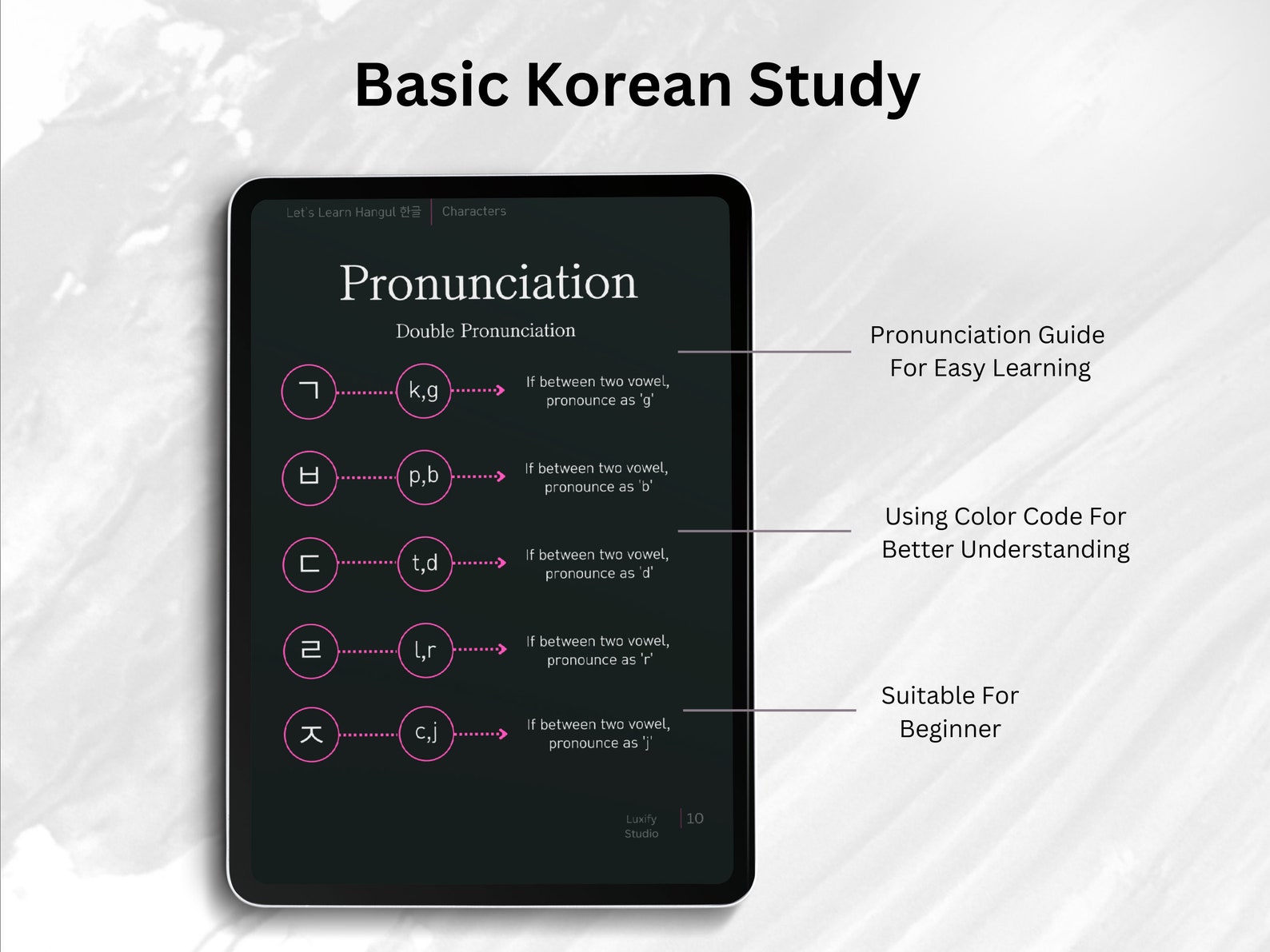 Learn Korean Book, Korean Study Beginner, Hangul Alphabet Chart, Korean ...