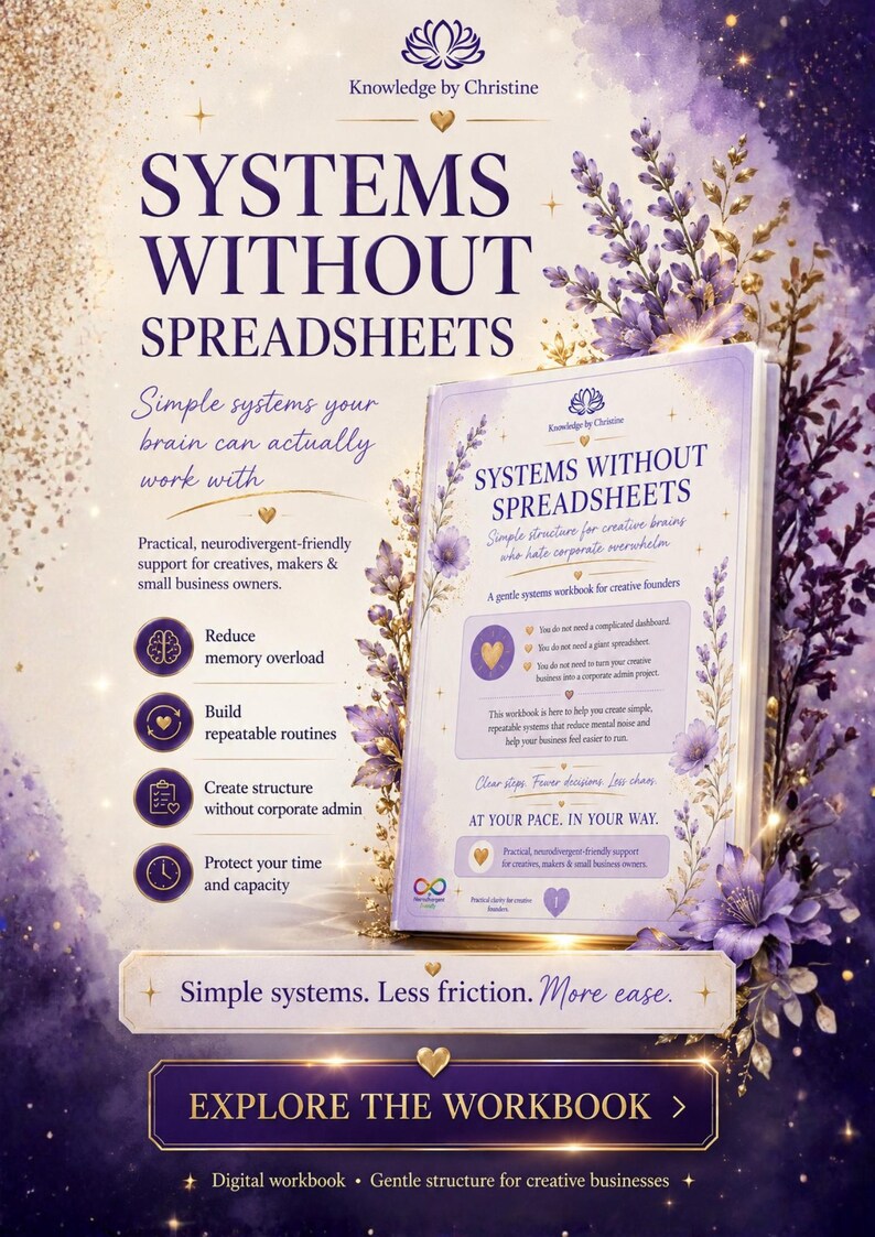 Systems Without Spreadsheets Workbook, Small Business Systems Planner ...