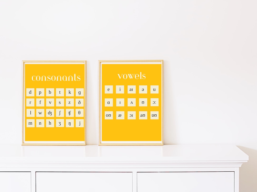 Phonetic Alphabet Speech Therapy Poster, Speech Classroom Wall Art ...