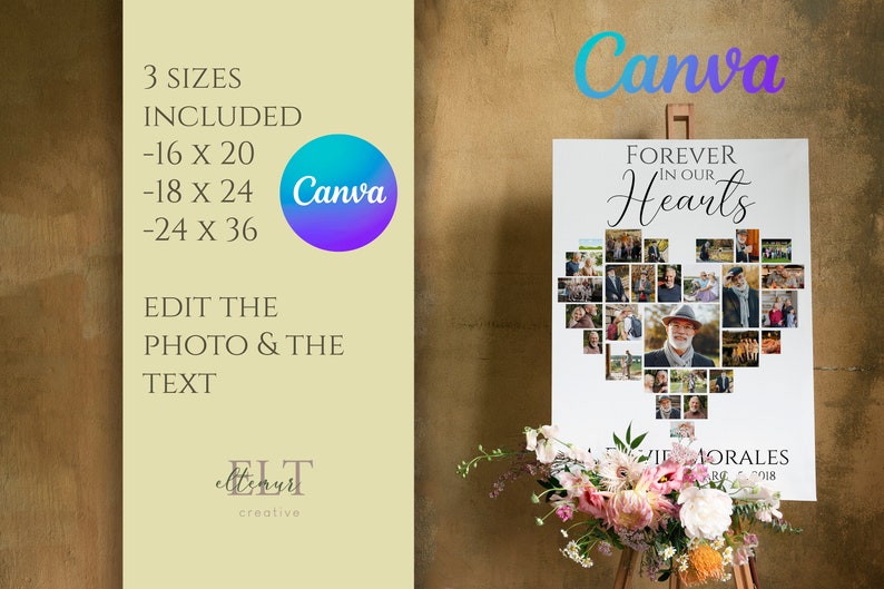 Heart Funeral Welcome Sign Photo Collage Template Memorial - Etsy