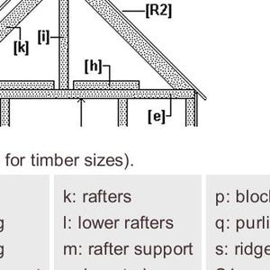 Cozy Playhouse Plans - DIY Children's Outdoor Playhouse With Porch and ...