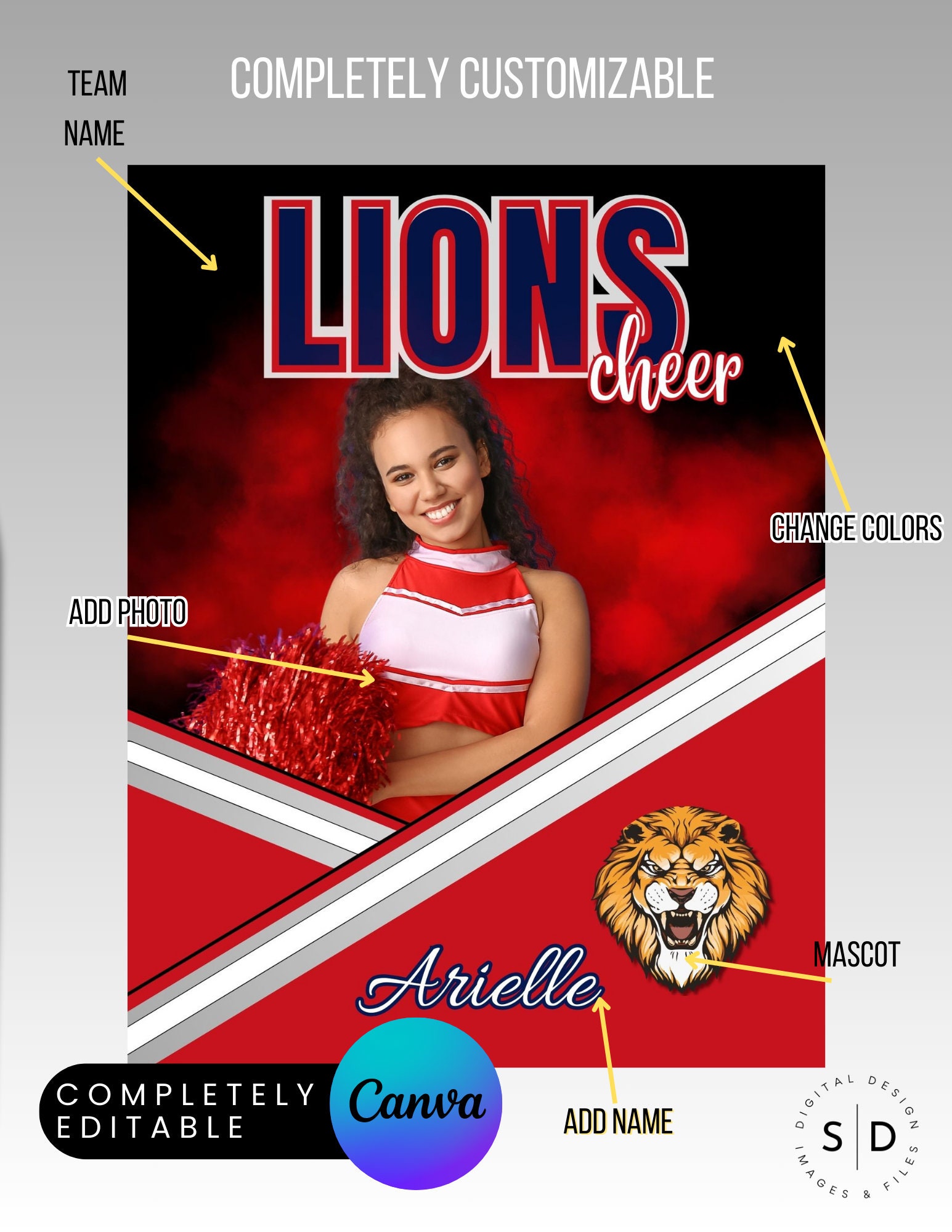 Cheer Poster SPORTS Trading Card TEMPLATE Canva Template - Etsy