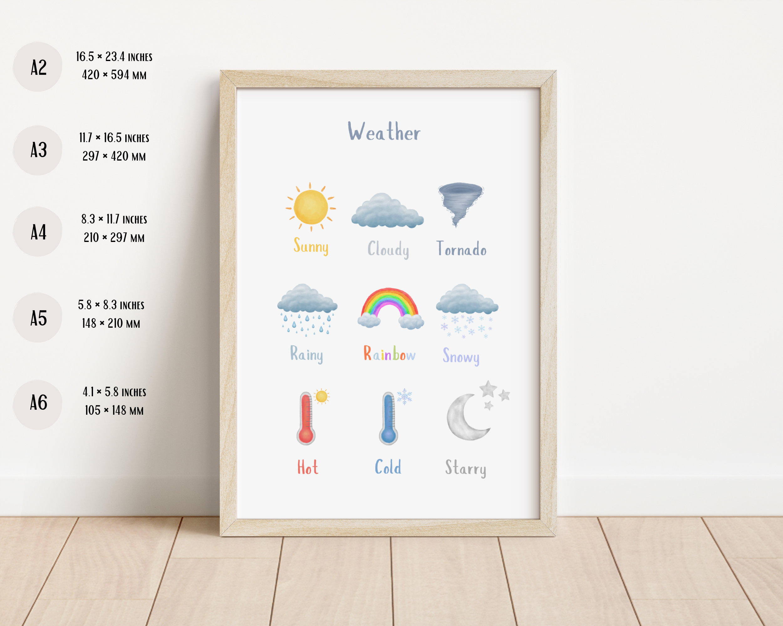Weather Poster Educational Poster Playroom Decor Nursery - Etsy