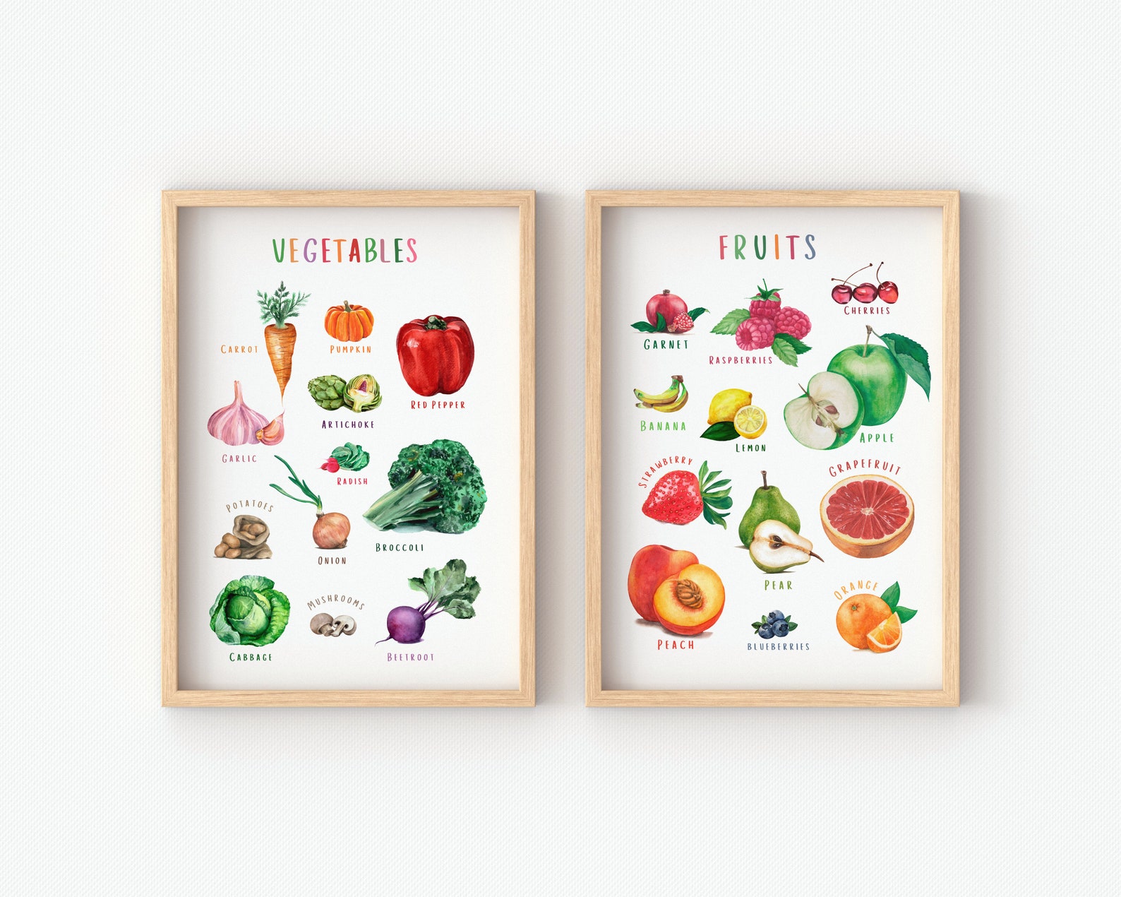 Set of 2 Educational Posters Fruits Poster Vegetables - Etsy