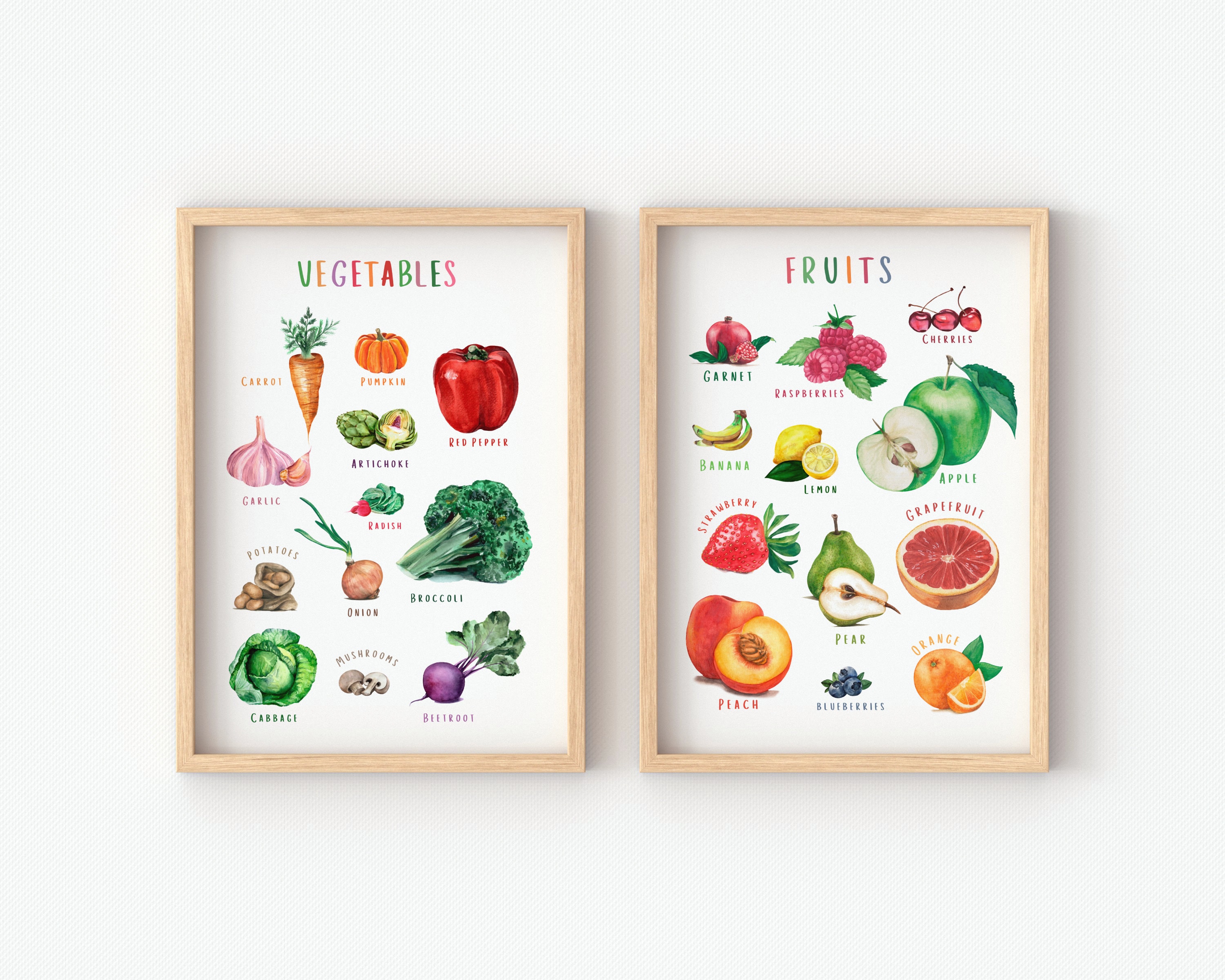 Set of 2 Educational Posters Fruits Poster Vegetables - Etsy