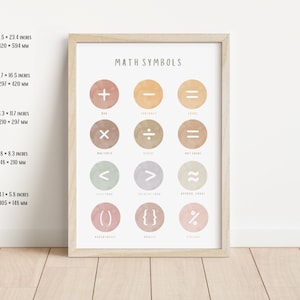 Math Symbols Poster | Boho Math Classroom | Classroom Decor | Preschool ...