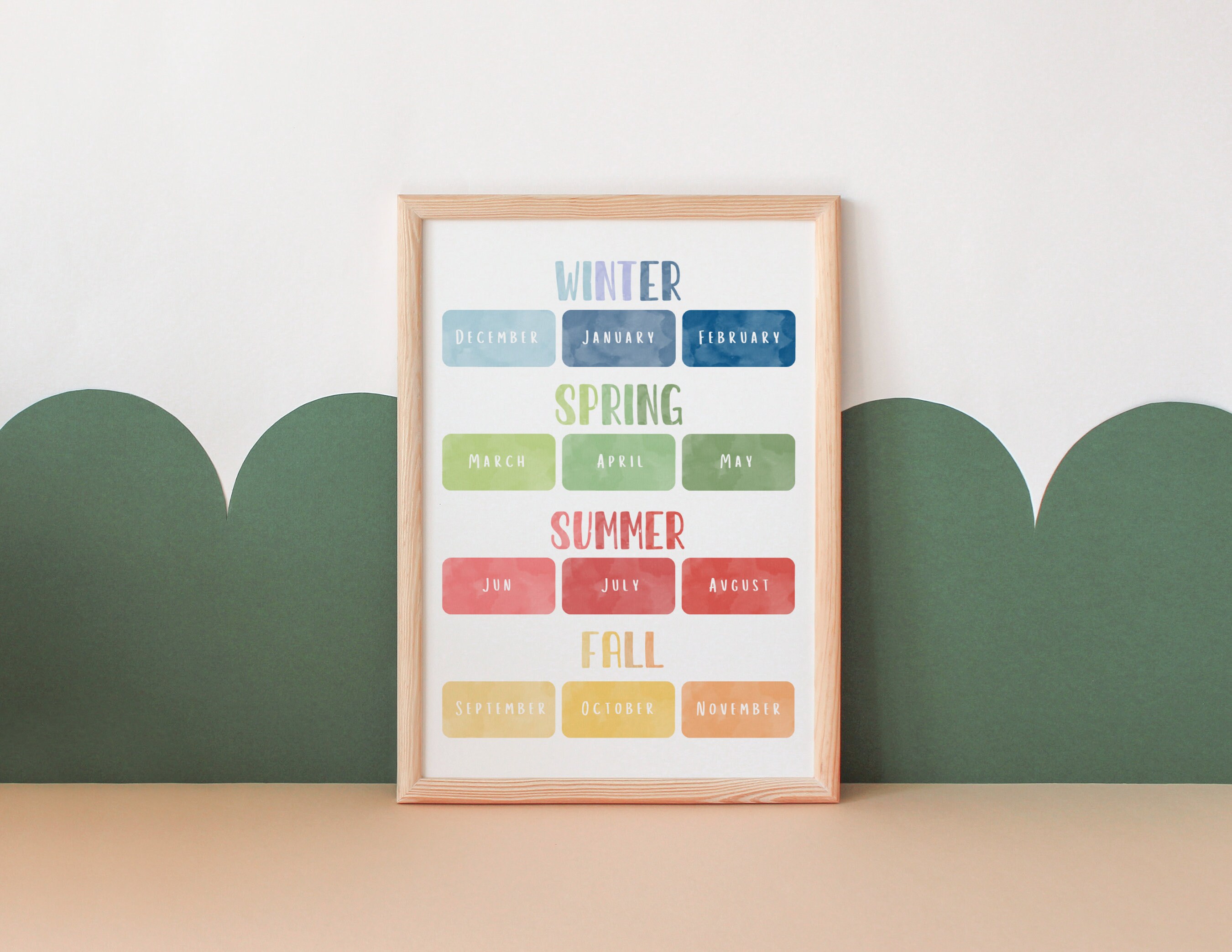 Set of 2 Educational Posters Montessori Posters Rainbow Playroom ...