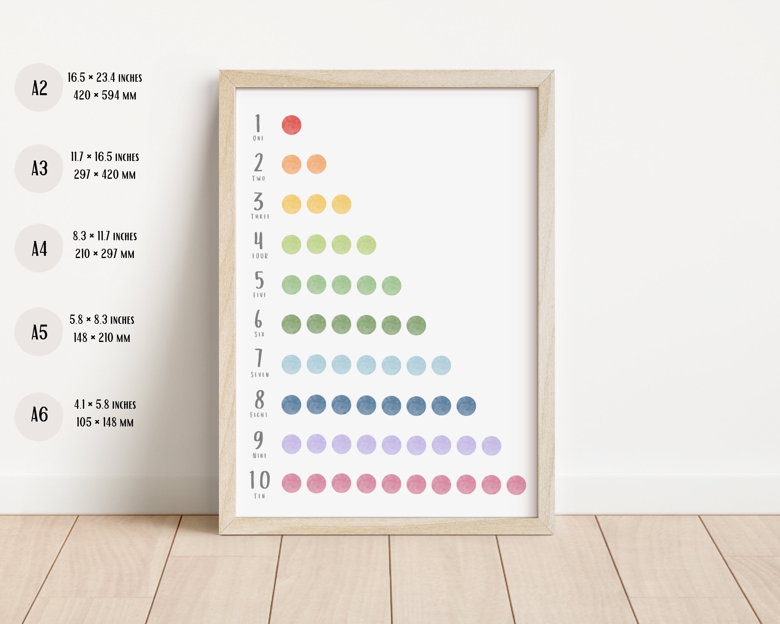 Count to 10 Math Poster | Preschool Math Poster | Math Classroom Wall ...