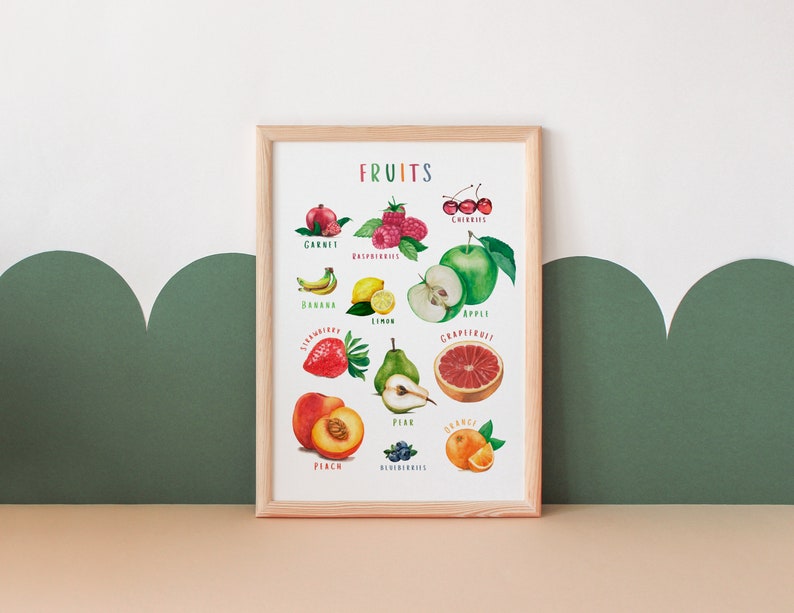 Fruits Poster Educational Poster Montessori Poster Classroom Decor ...
