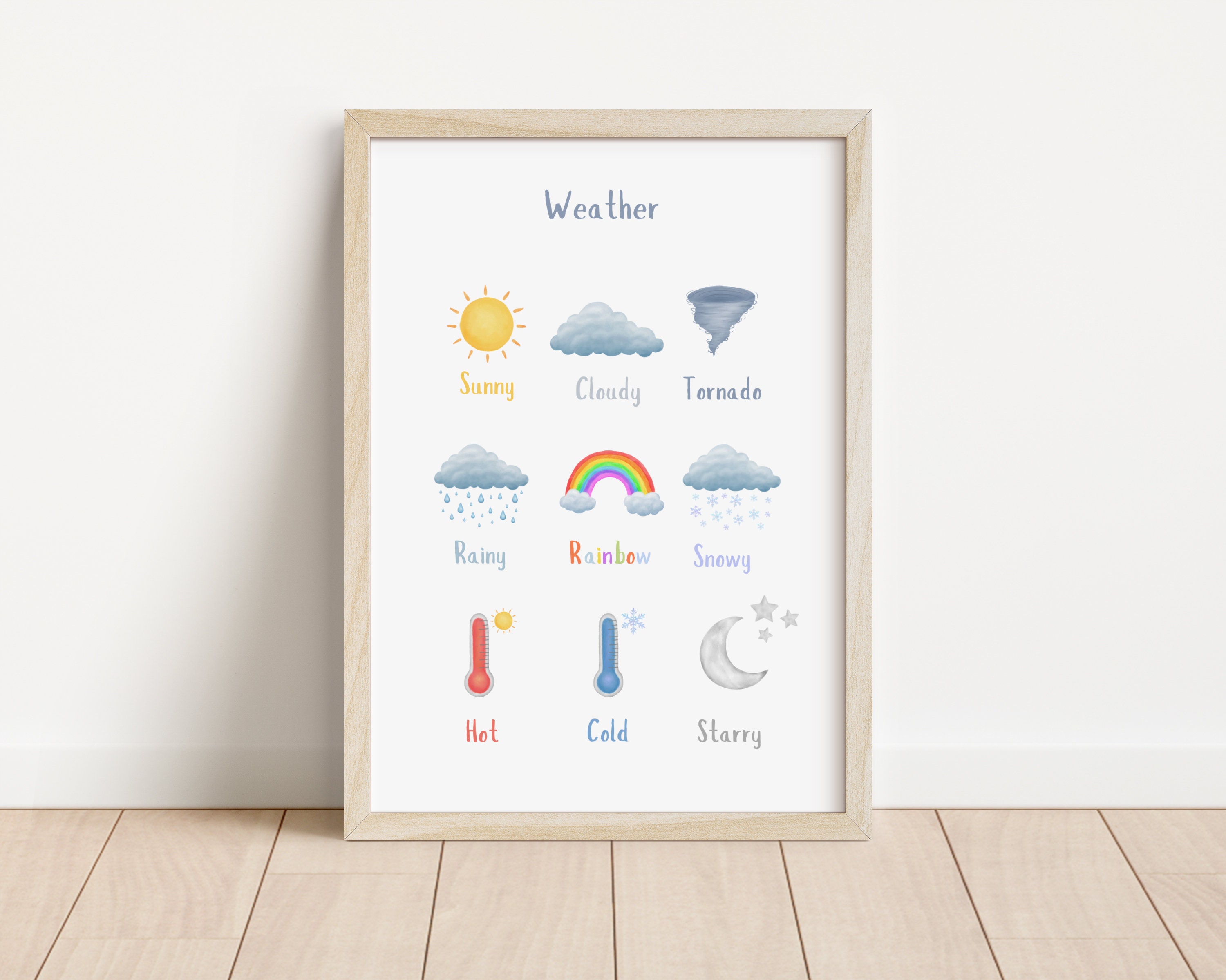 Weather Poster | Educational Poster | Playroom Decor | Nursery Wall Art ...