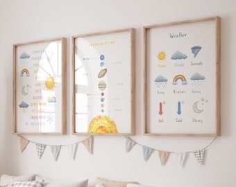 Set of 2 Educational Posters | Fruits Poster | Vegetables Poster ...