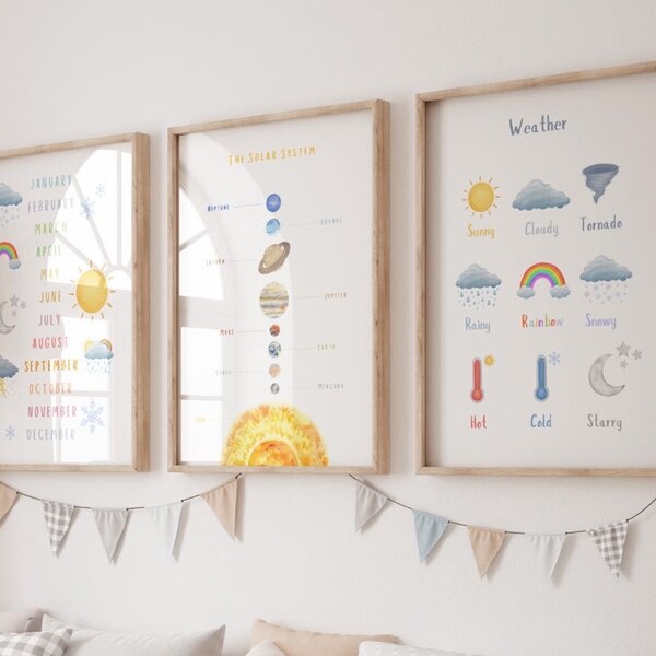 Educational Print Solar System - Etsy