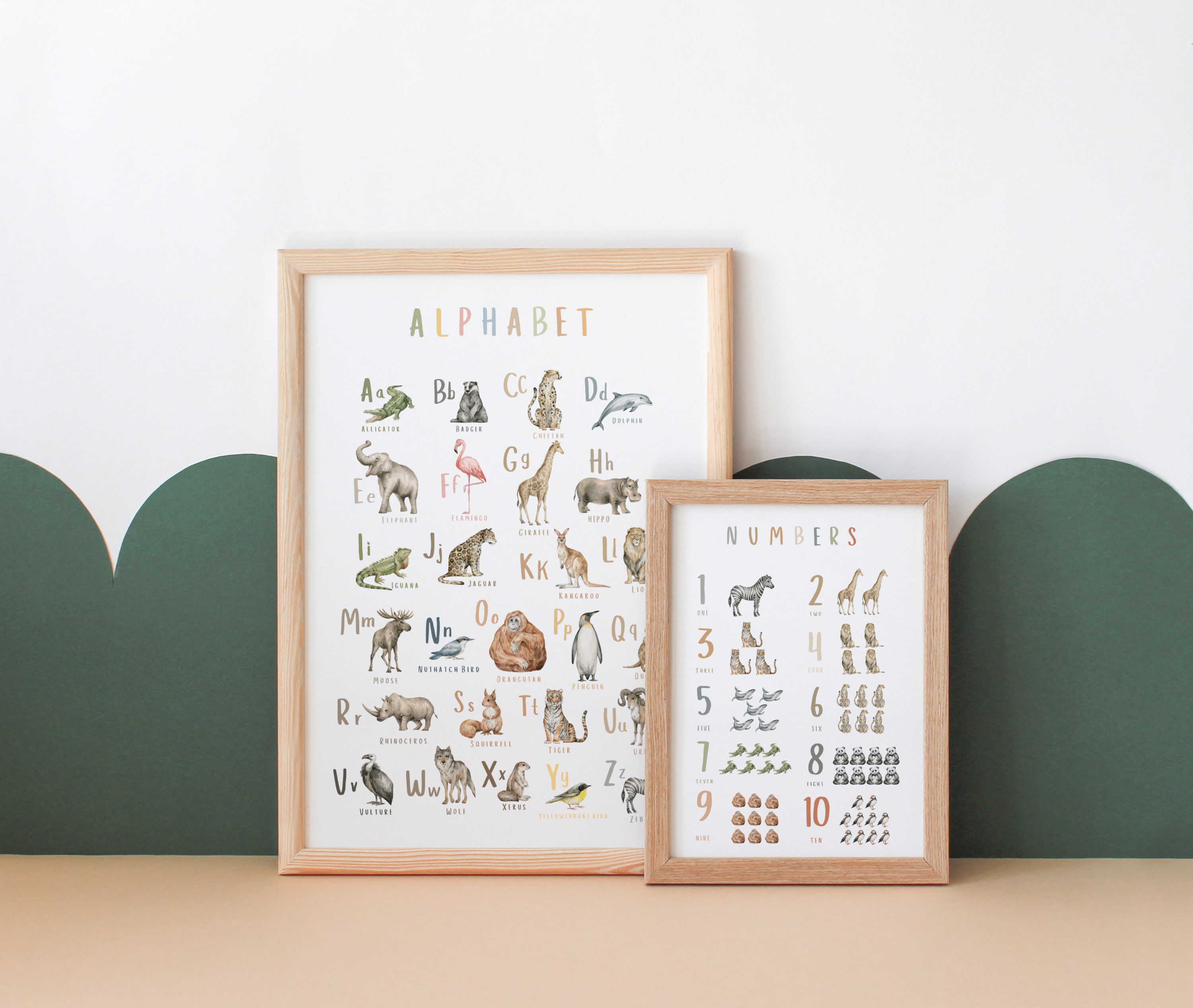 Set of 2 Educational Posters ABC Poster Alphabet Poster - Etsy