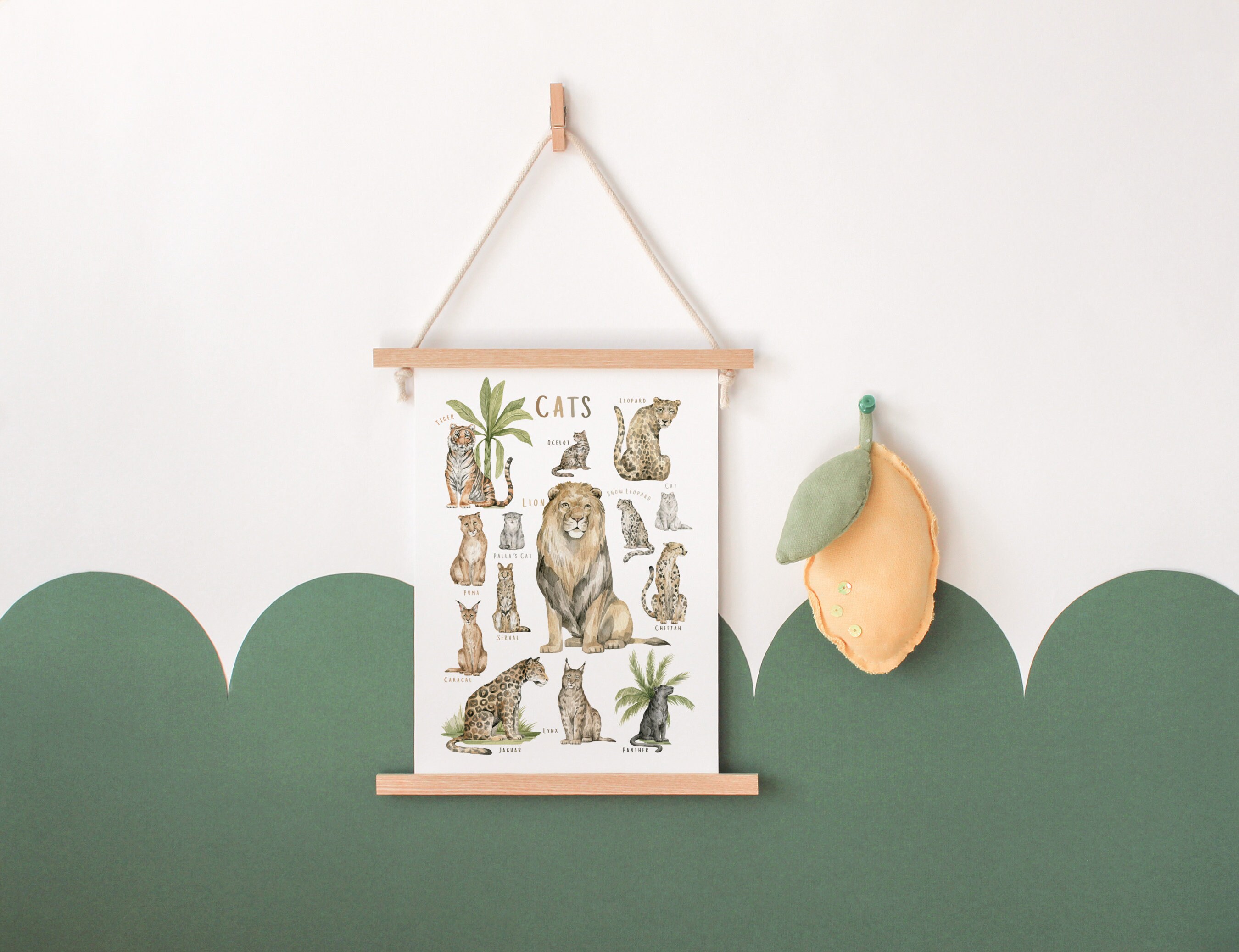 Cats Poster Educational Poster Playroom Wall Art Animal Poster ...