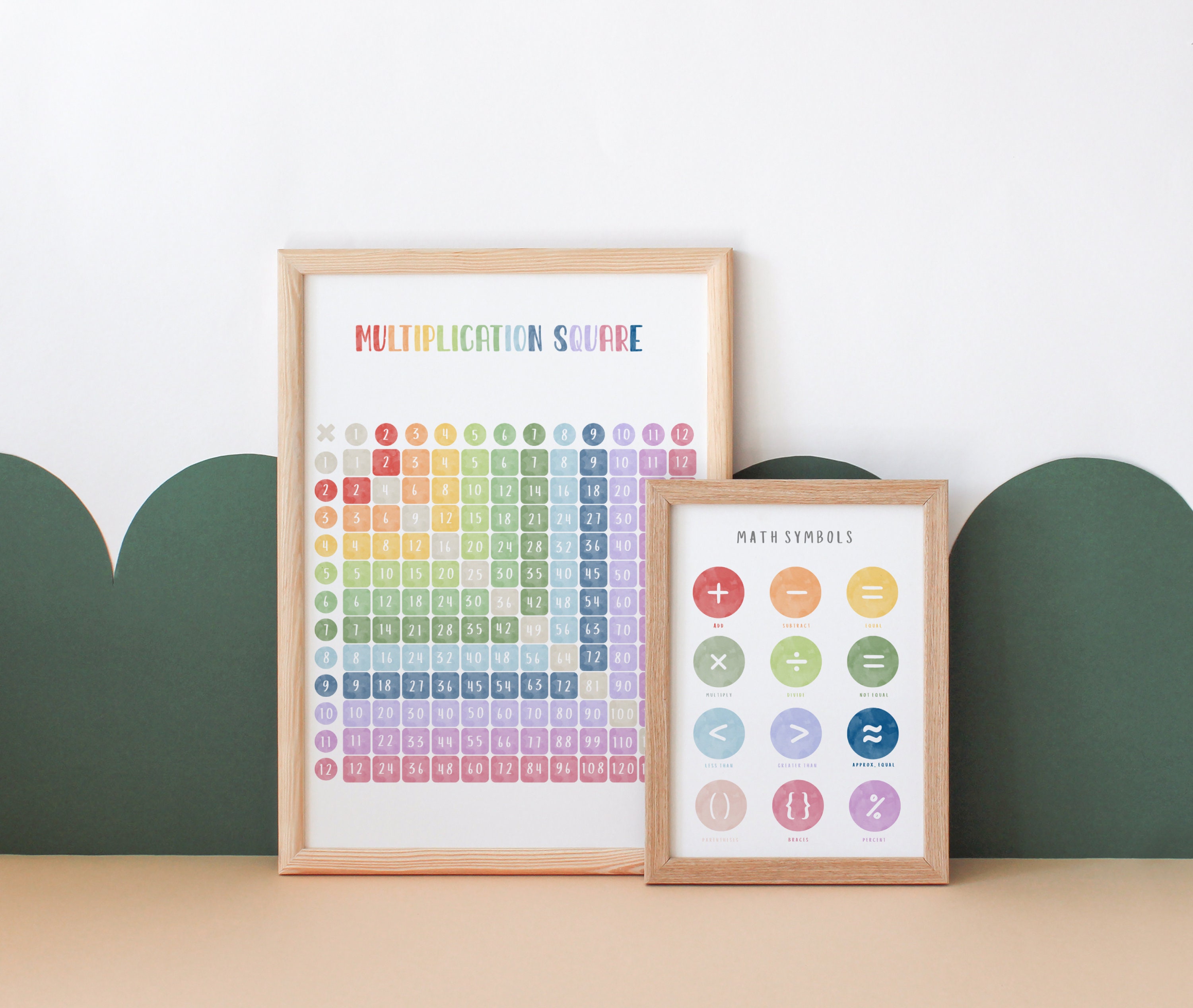 Set of 6 Educational Posters | Preschool Math Posters | Montessori ...