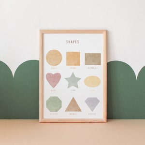 Shapes Poster | Preschool Math Poster | Boho Math Classroom Decor ...