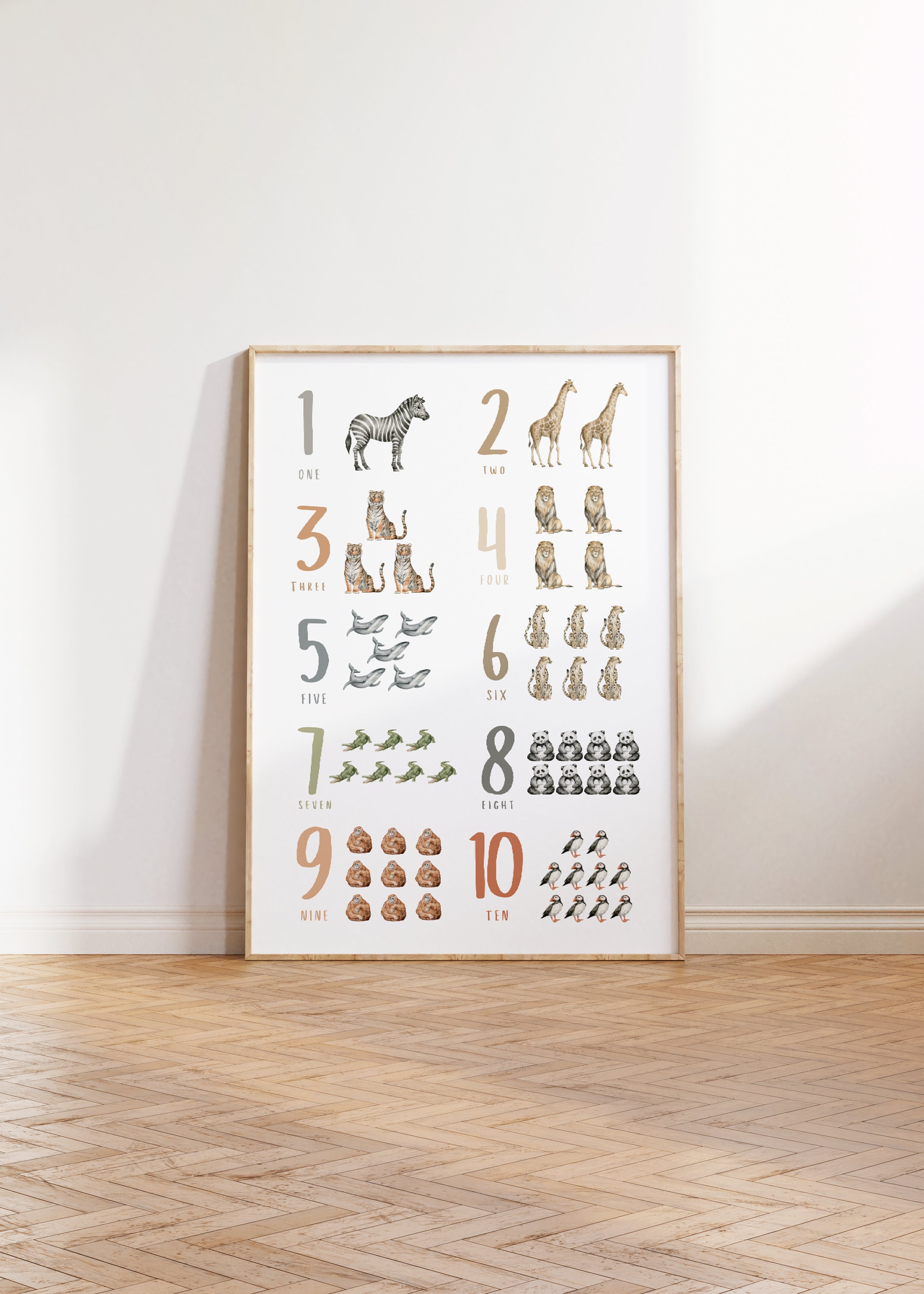 Educational Poster | Math Poster | Playroom Decor | Math Classroom ...