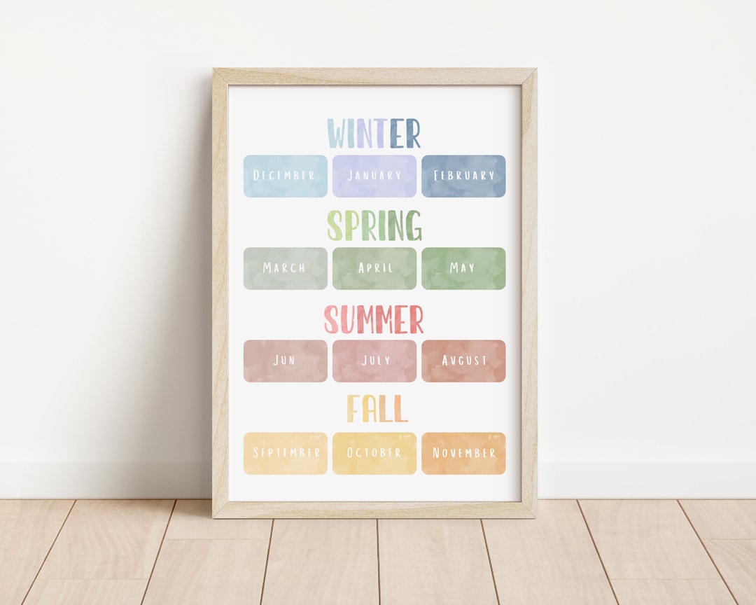 Months and Seasons Poster | Educational Posters | Boho Playroom Wall ...