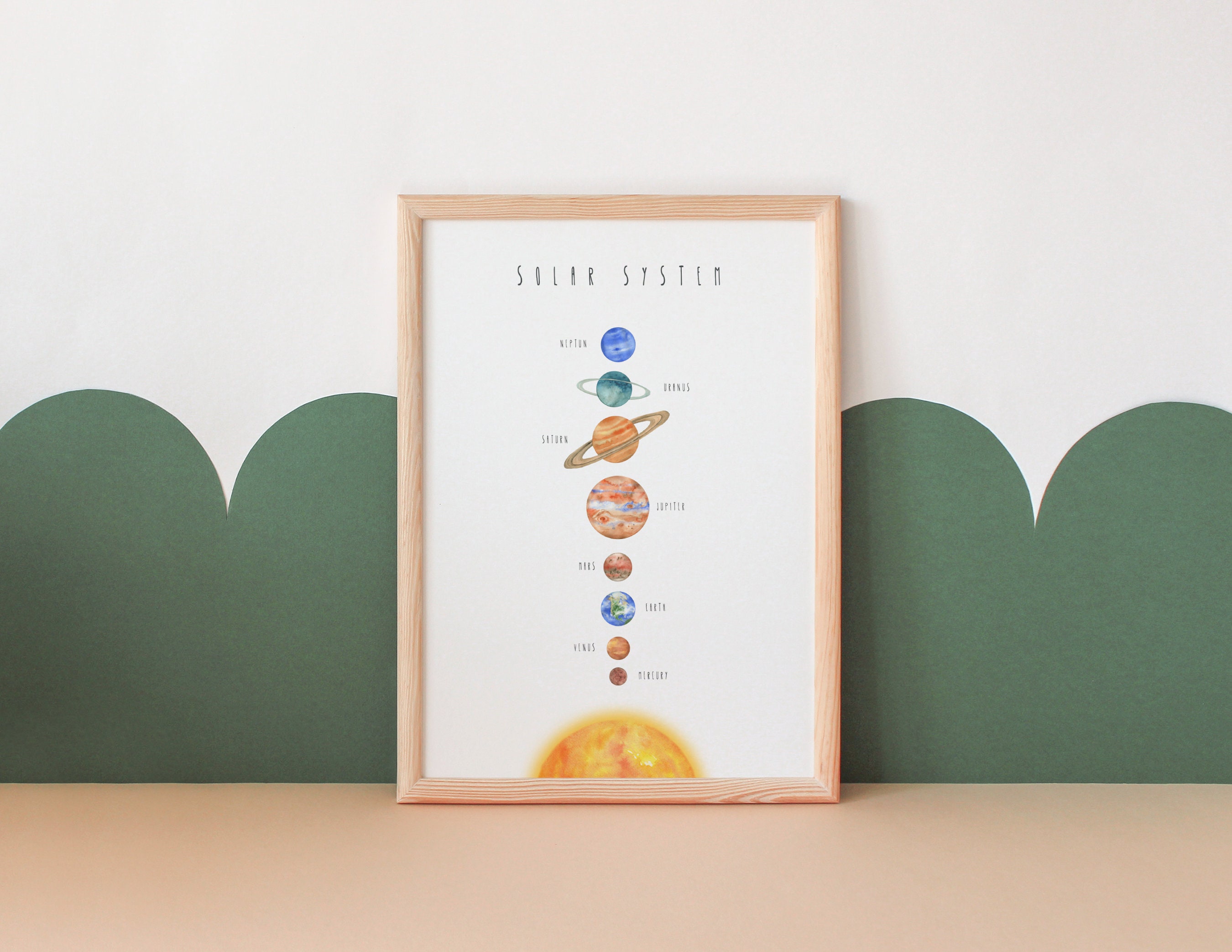 Solar System Print | Space Poster | Kids Wall Decor | Educational ...