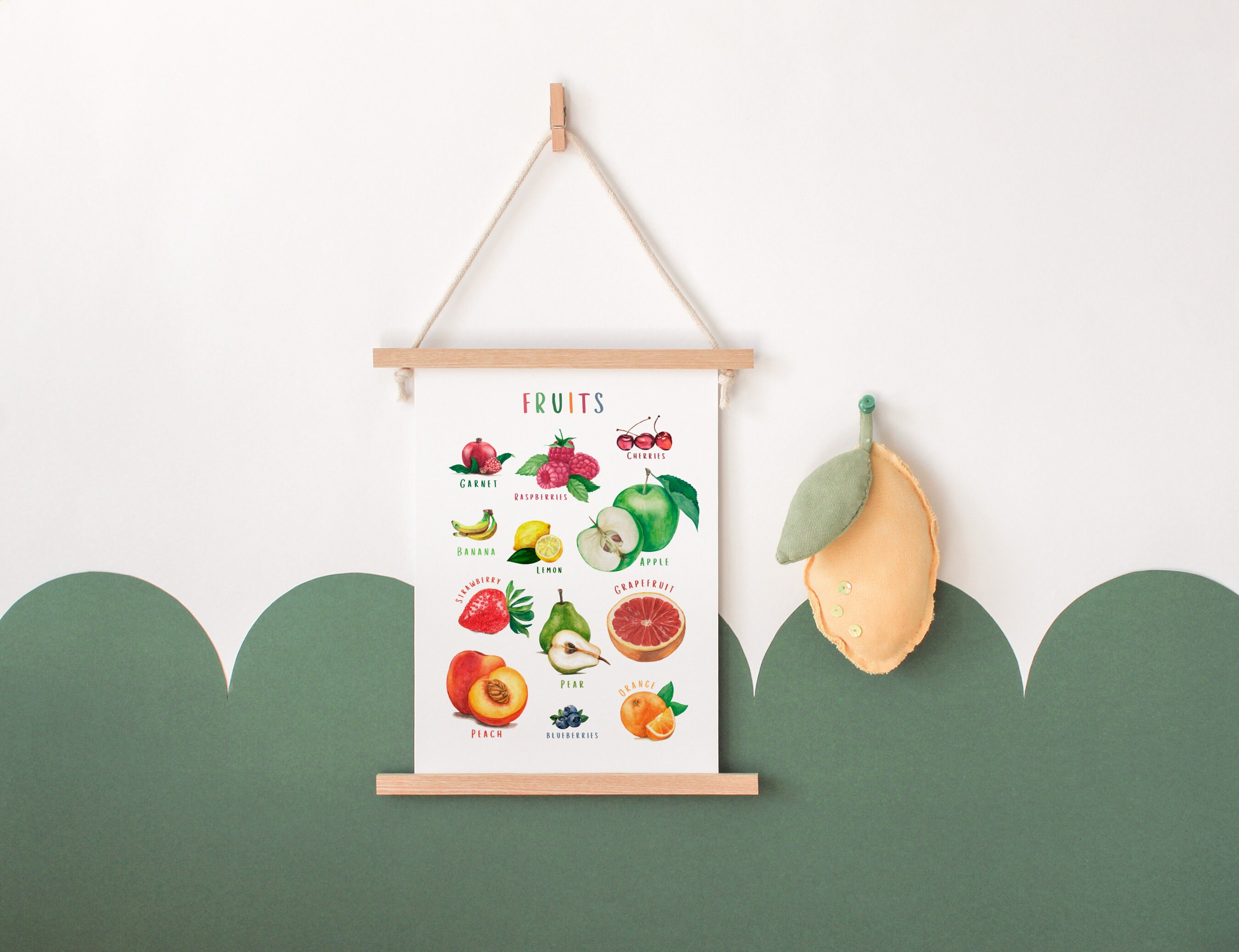 Set of 2 Educational Posters Fruits Poster Vegetables - Etsy