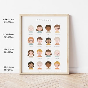 Feelings Poster | Kids Emotions | Montessori Homeschool Decor ...