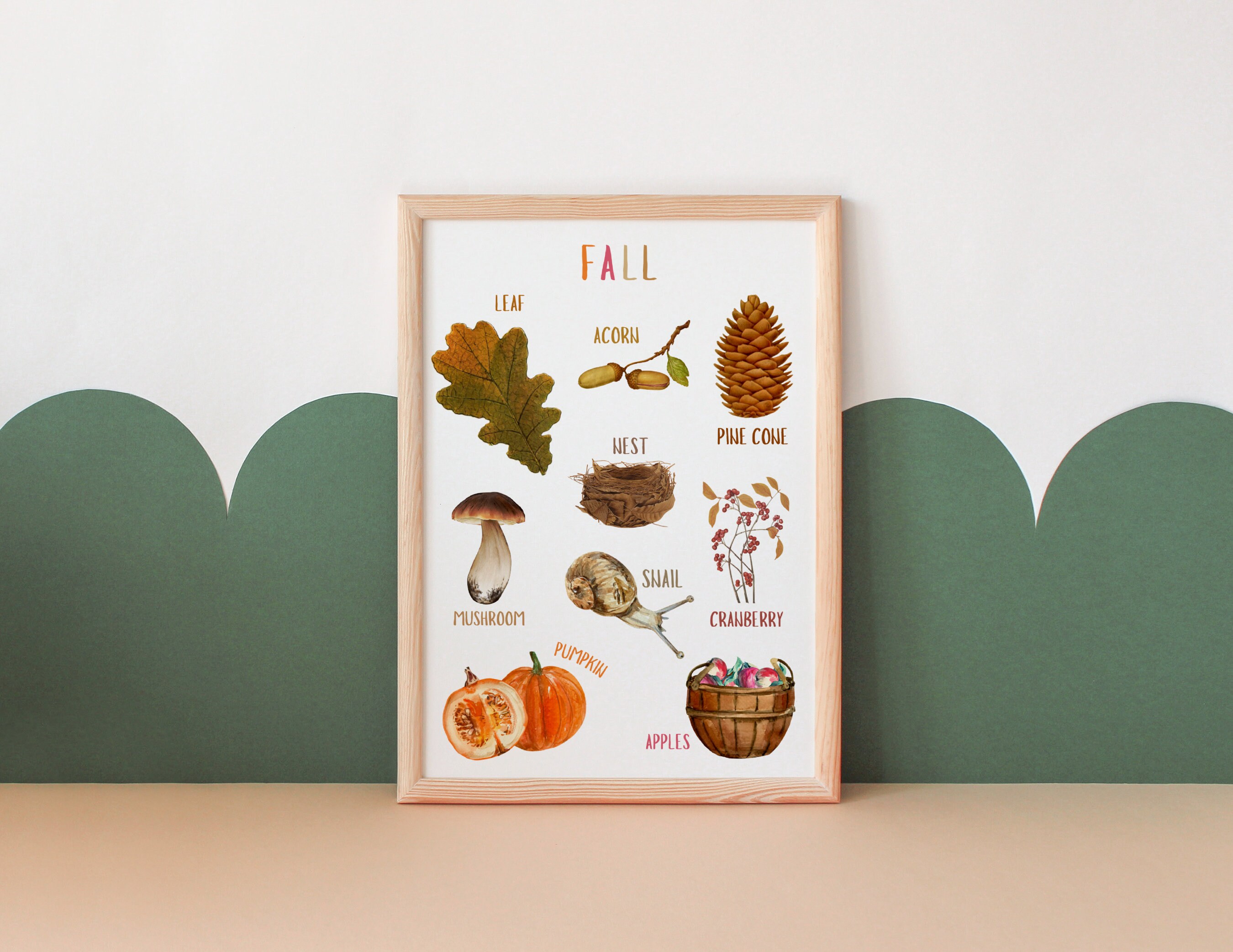 Set of 4 Educational Posters Seasons Posters Kids Wall Art Montessori ...