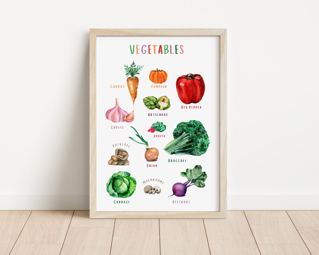 Vegetables Poster | Educational Poster | Montessori Poster | Classroom ...