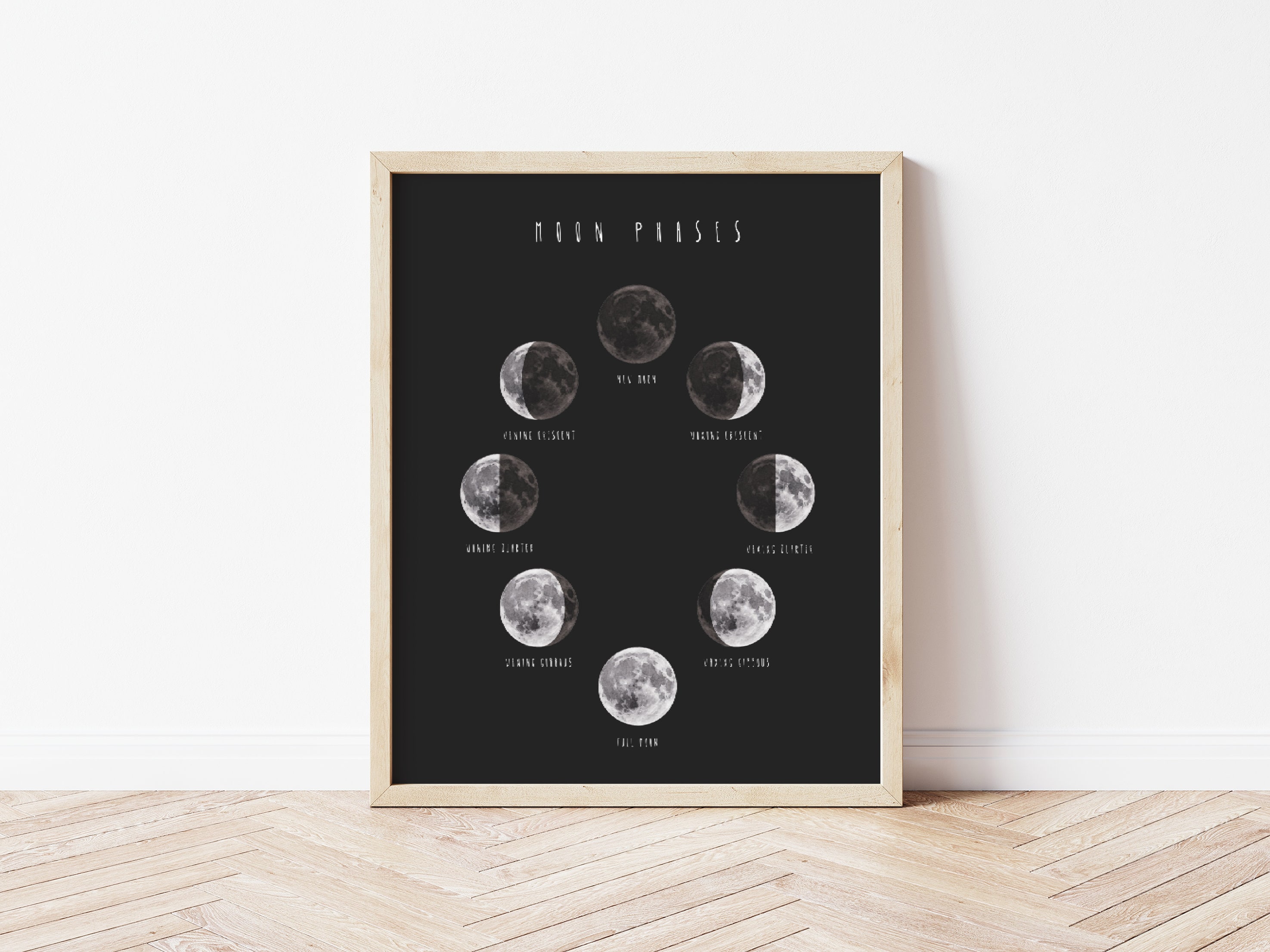 Moon Phases Poster | Space Posters | Educational Posters | Homeschool ...