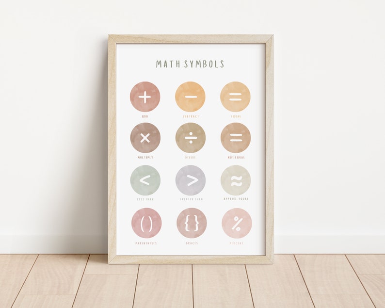 Math Symbols Poster | Boho Math Classroom | Classroom Decor | Preschool ...