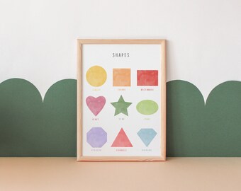 2D SHAPES POSTER, 2D Shapes, Educational Poster, Math, Rainbow Colors ...