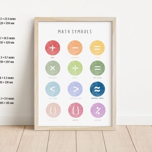 Math Poster | Educational Wall Art | Math Classroom | Montessori Poster ...
