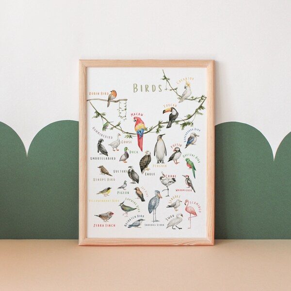 Playroom Wall Art - Etsy