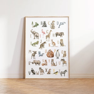 Alphabet Poster | ABC Poster | Animal Alphabet Poster | Educational ...