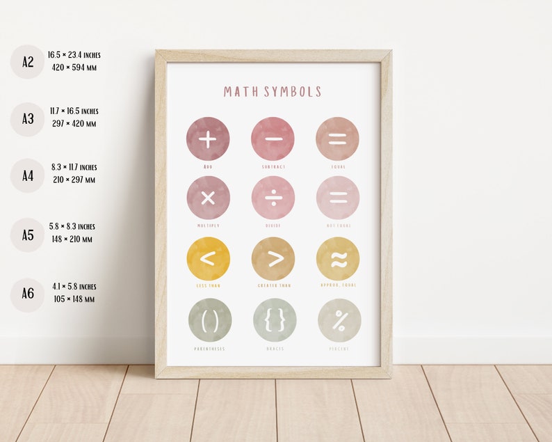 Math Symbols Poster | Boho Math Classroom | Classroom Decor | Preschool ...