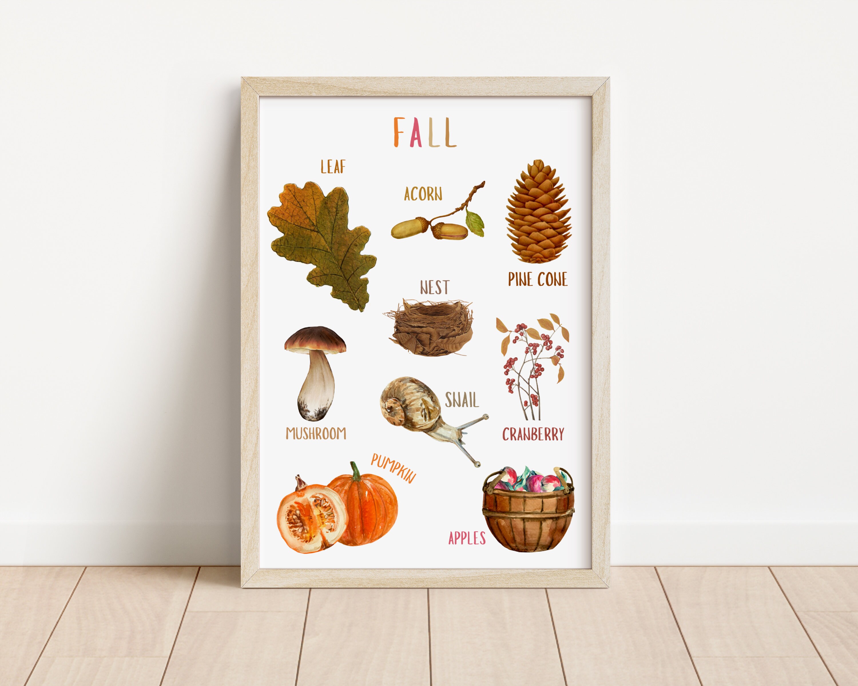 Fall Poster Seasons Poster Kids Wall Art Educational Poster Classroom ...