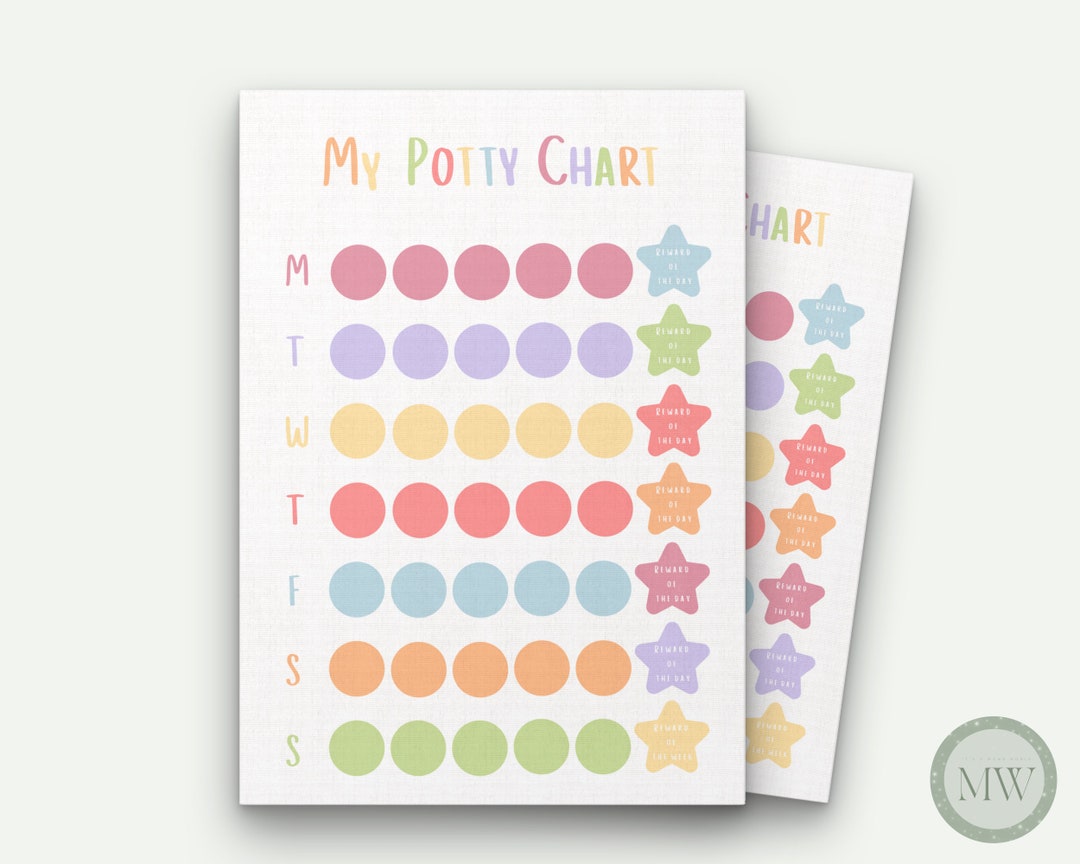 Potty Training Chart | Potty Chart | Potty Training | Reward Chart ...