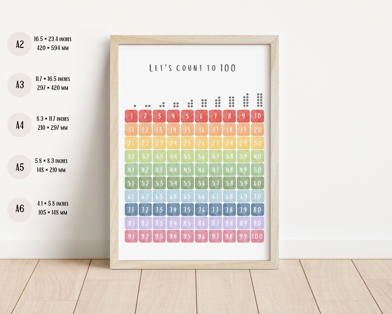 Count to 100 Math Poster Preschool Math Poster Math Classroom Wall Art ...