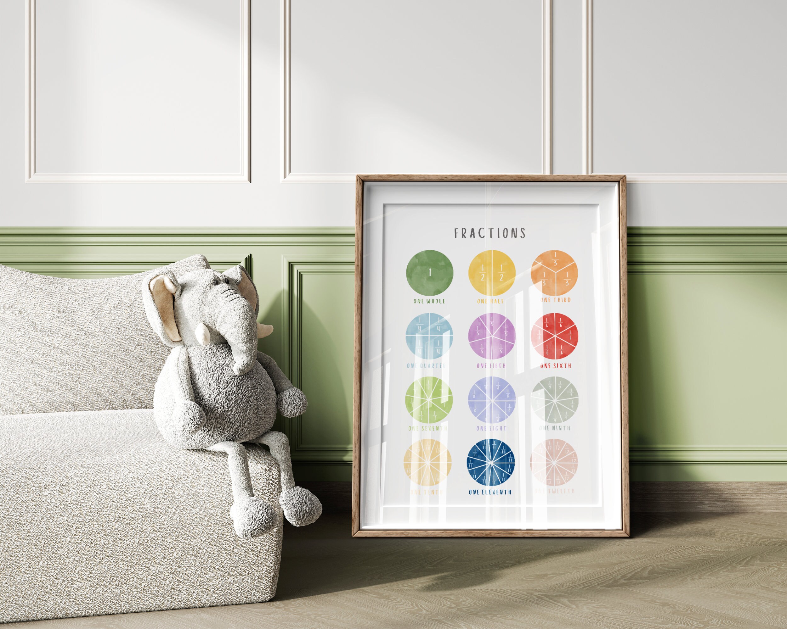 Fractions Poster | Math Poster | Educational Poster | Kids Wall Art ...