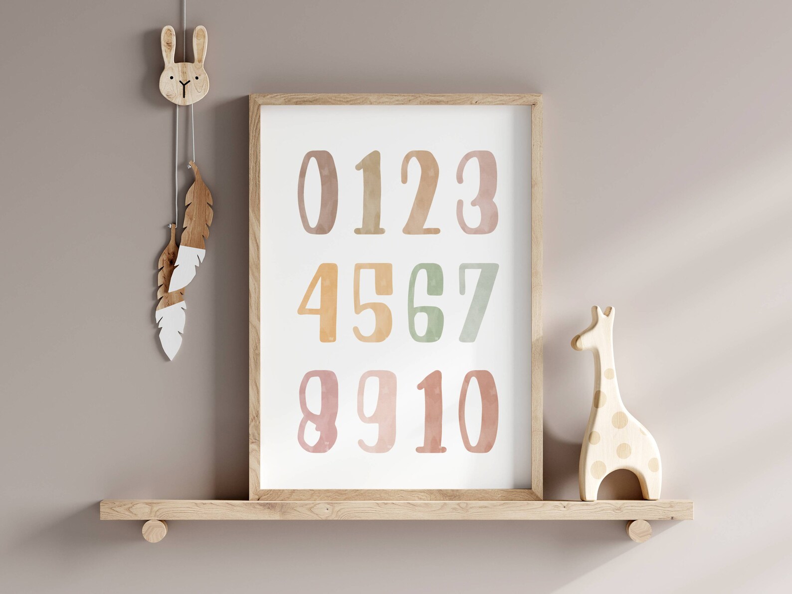 Numbers Poster | Educational Posters | Boho Math Classroom Decor ...
