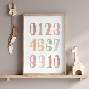 Numbers Poster | Educational Posters | Boho Math Classroom Decor ...