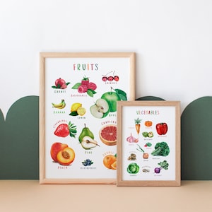 Set of 2 Educational Posters | Fruits Poster | Vegetables Poster ...