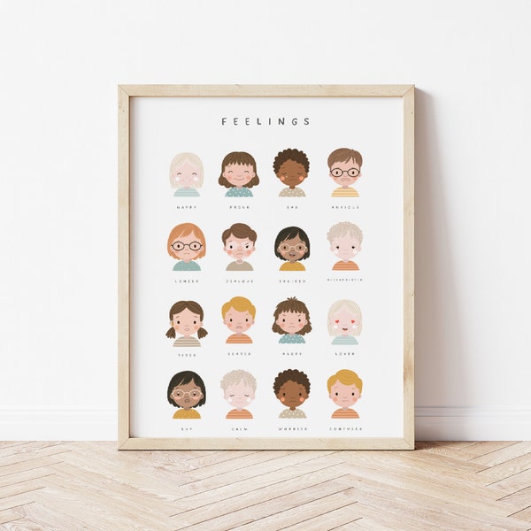 Emotions Poster - Etsy