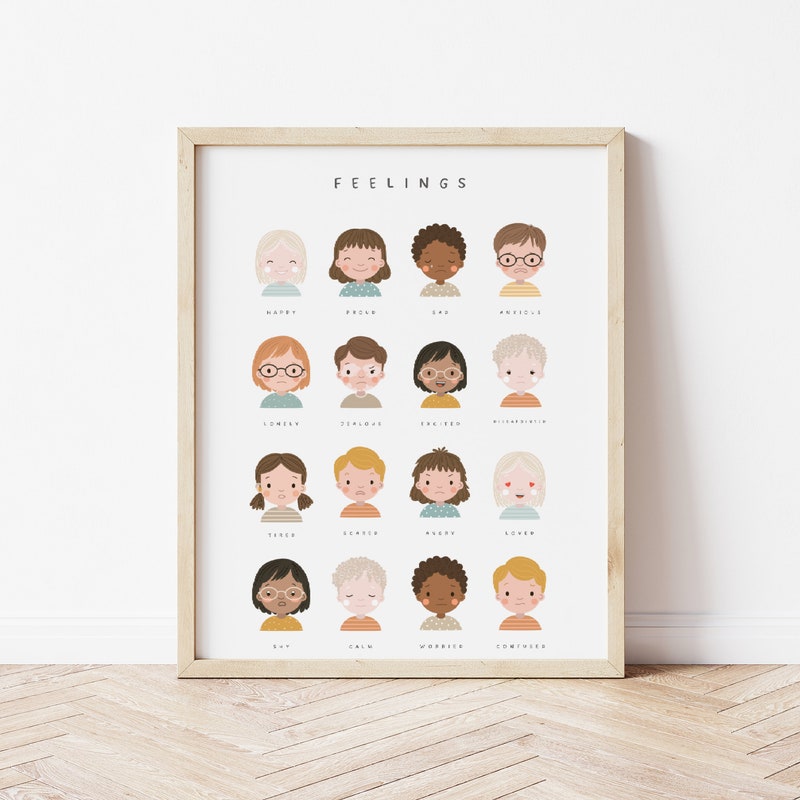 Emotions Poster - Etsy
