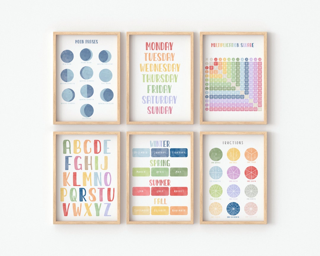Set of 6 Educational Poster | Alphabet Poster | ABC Poster | Preschool ...