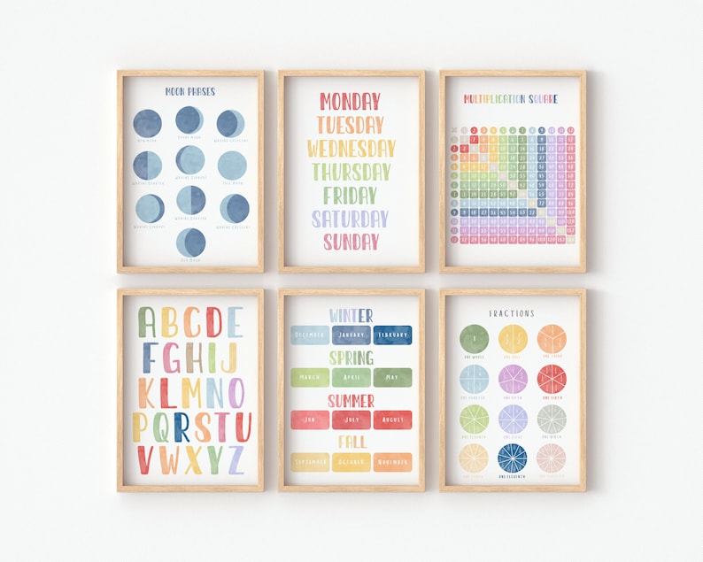 Set of 6 Educational Poster | Alphabet Poster | ABC Poster | Preschool ...