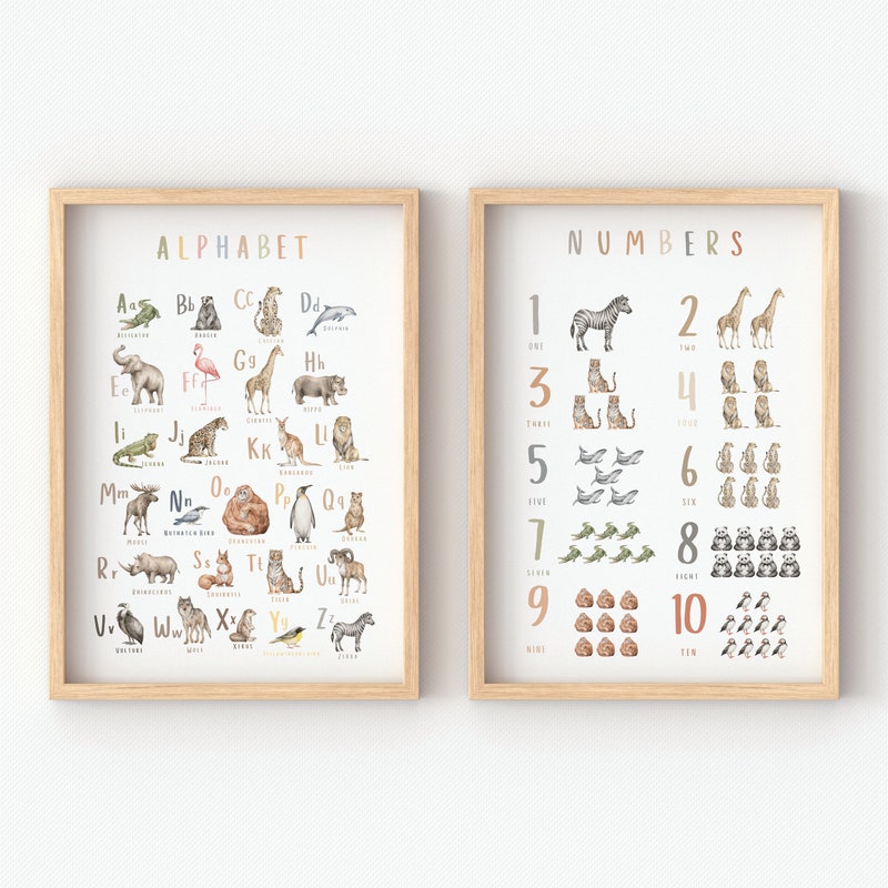 Abc Poster - Etsy
