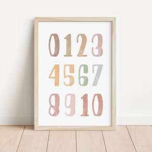 Numbers Poster | Educational Posters | Boho Math Classroom Decor ...